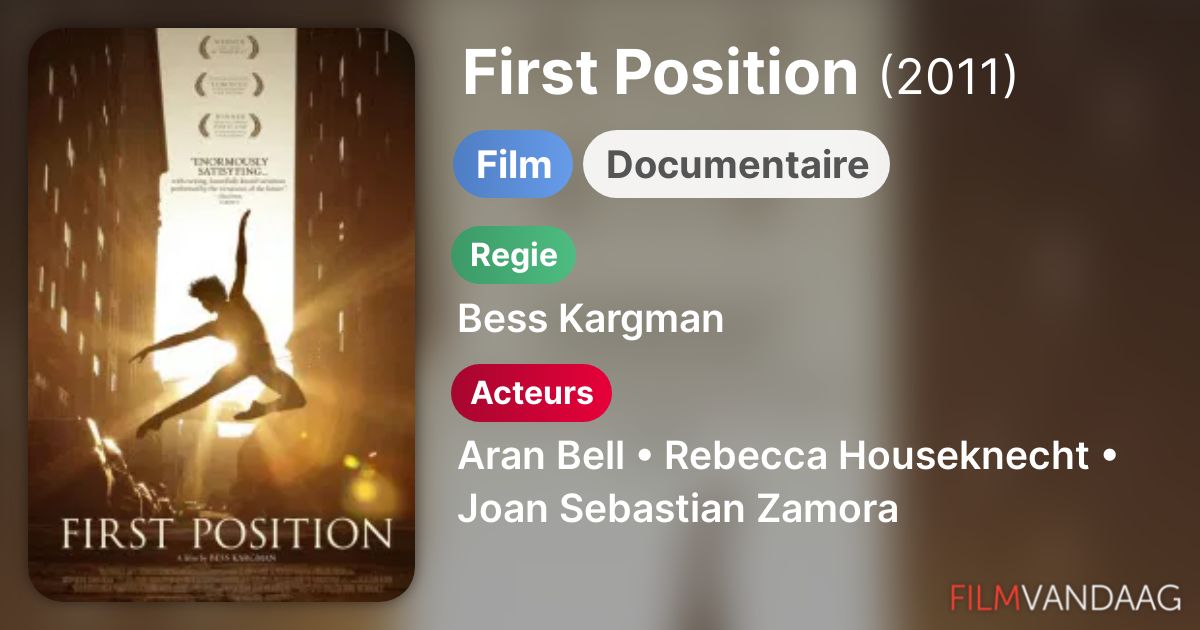 First Position (film, 2011) - FilmVandaag.nl