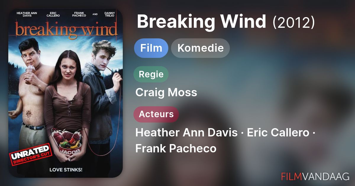 Breaking Wind (film, 2012) - FilmVandaag.nl