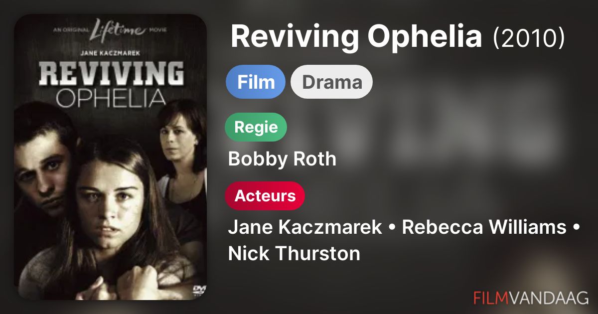 Reviving Ophelia (film, 2010) - FilmVandaag.nl
