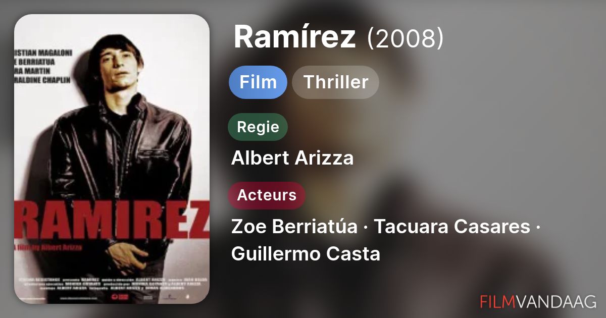 Ramírez (film, 2008) - FilmVandaag.nl