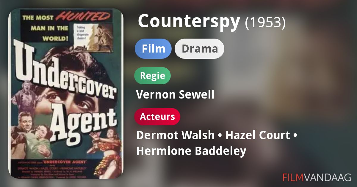 Counterspy (film, 1953) - FilmVandaag.nl