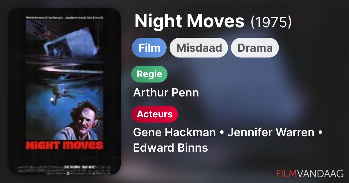 Night Moves (film, 1975) - FilmVandaag.nl