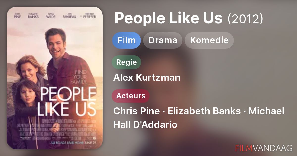 People Like Us (film, 2012) - FilmVandaag.nl