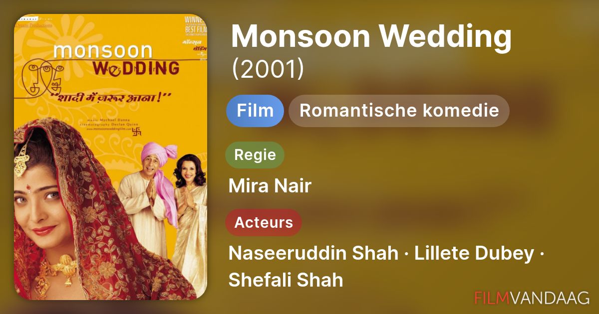 Monsoon Wedding (film, 2001) - FilmVandaag.nl