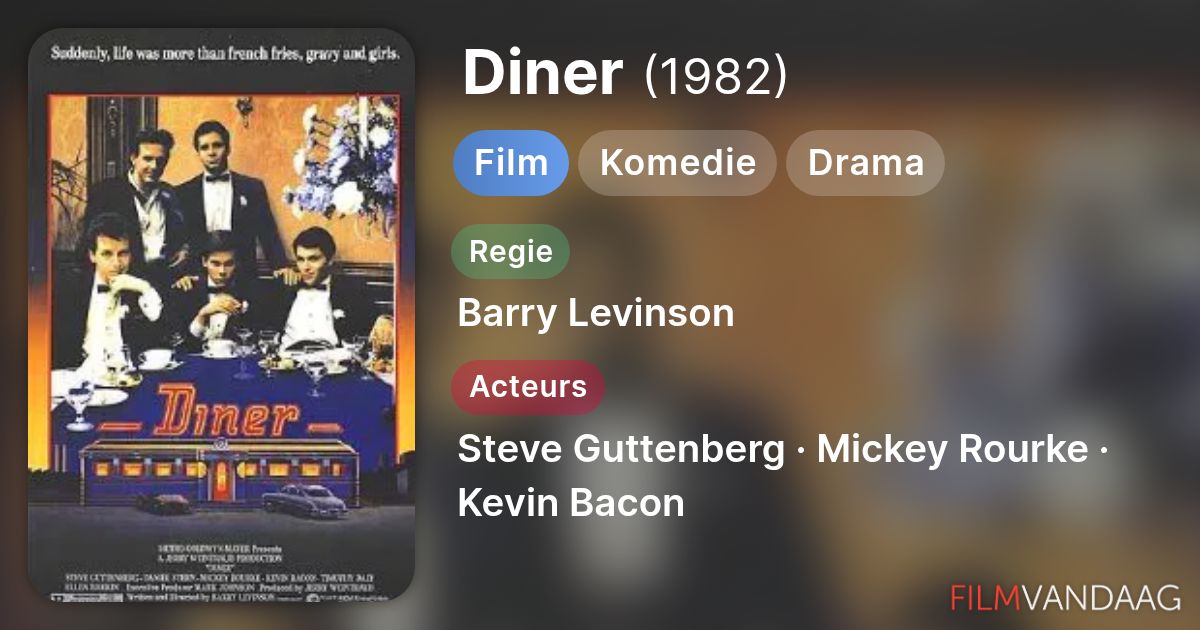 Diner (film, 1982) - FilmVandaag.nl