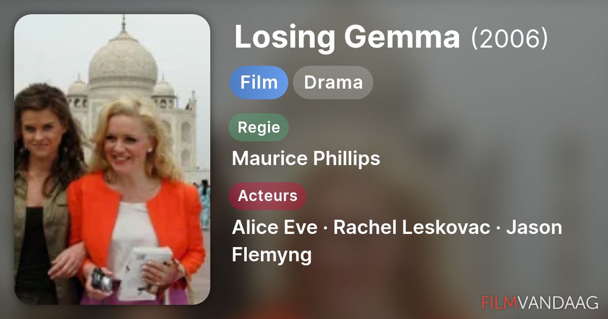 Losing Gemma (film, 2006) - FilmVandaag.nl