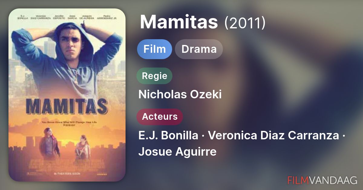 Mamitas (film, 2011) - FilmVandaag.nl