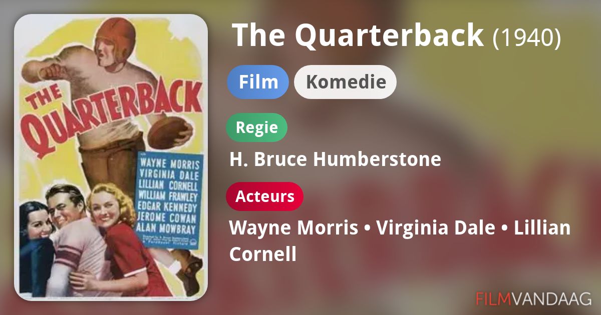 The Quarterback (film, 1940) - FilmVandaag.nl