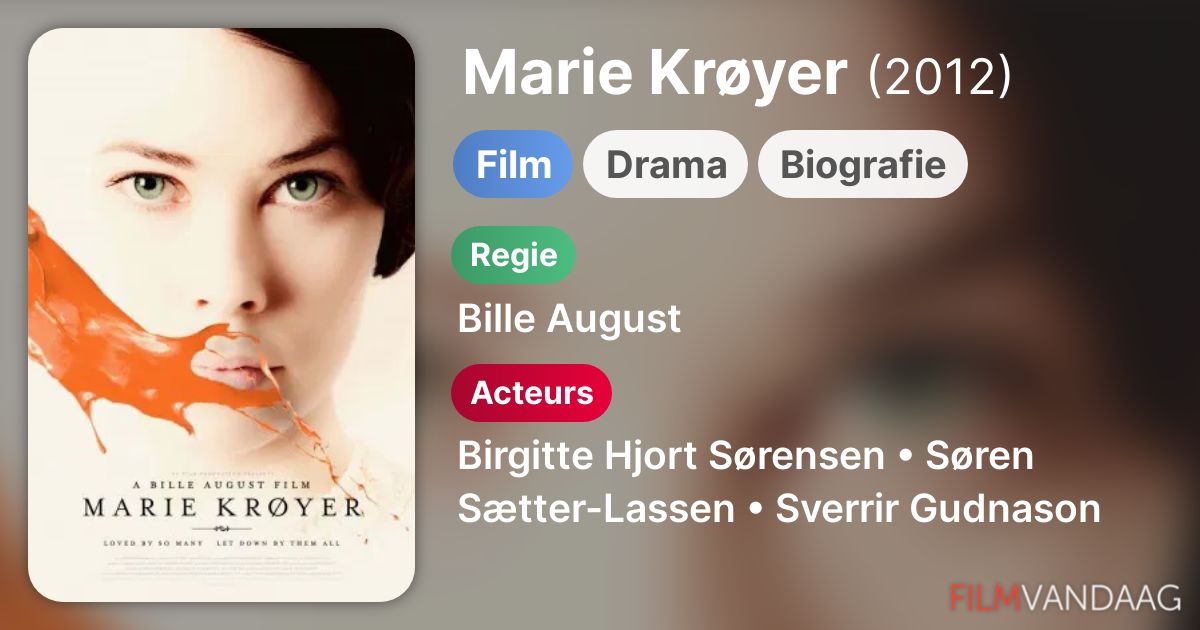 Marie Krøyer (film, 2012) Nu Online Kijken - FilmVandaag.nl