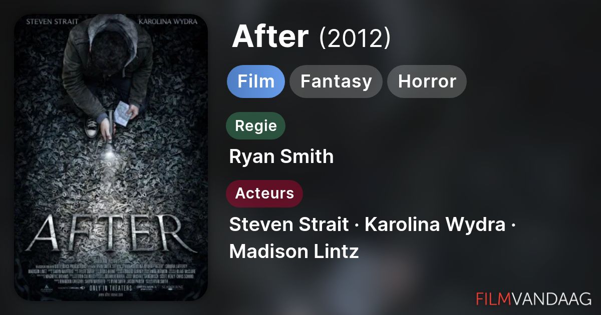 After (film, 2012) - FilmVandaag.nl