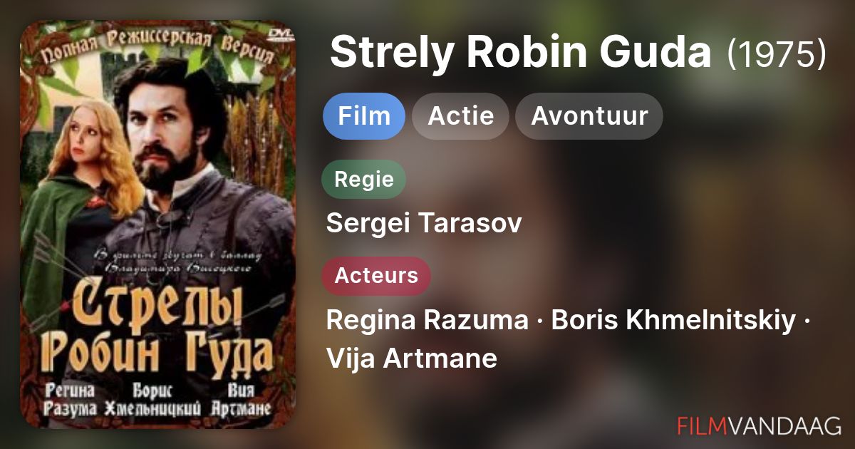 Strely Robin Guda (film, 1975) - FilmVandaag.nl