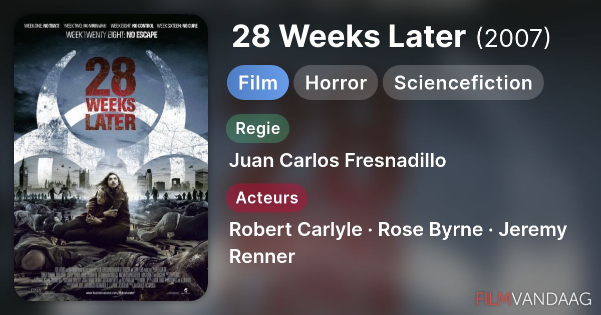 28 Weeks Later (film, 2007) Nu Online Kijken - FilmVandaag.nl