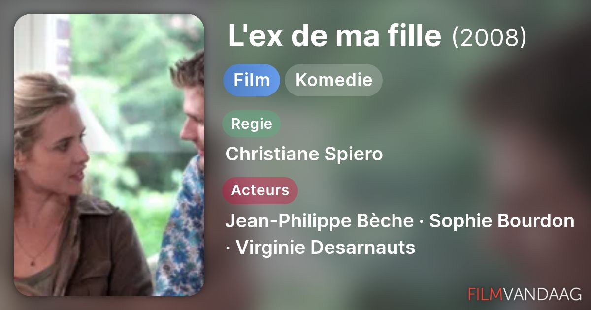 L'ex de ma fille (film, 2008) - FilmVandaag.nl