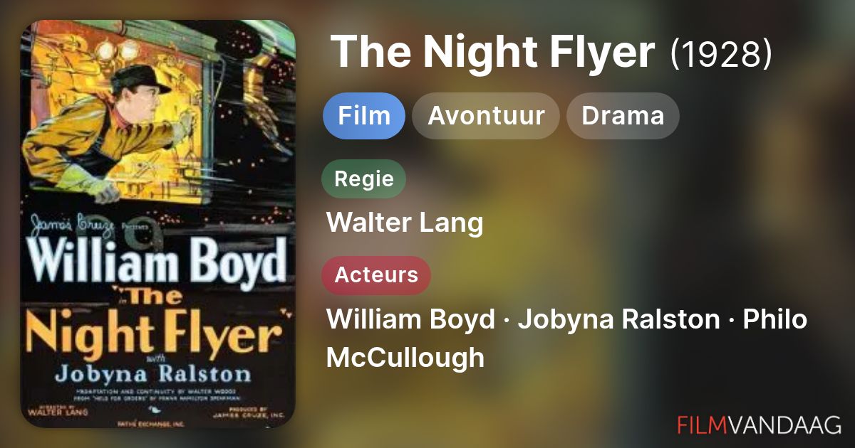 The Night Flyer (film, 1928) - FilmVandaag.nl