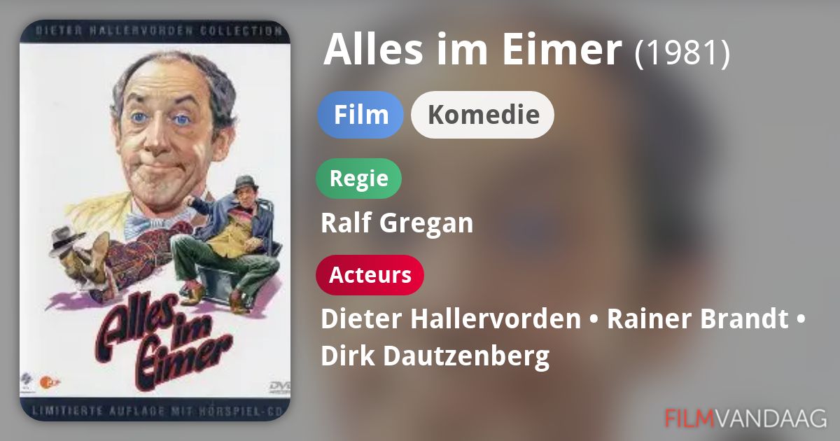 Alles im Eimer (film, 1981) - FilmVandaag.nl