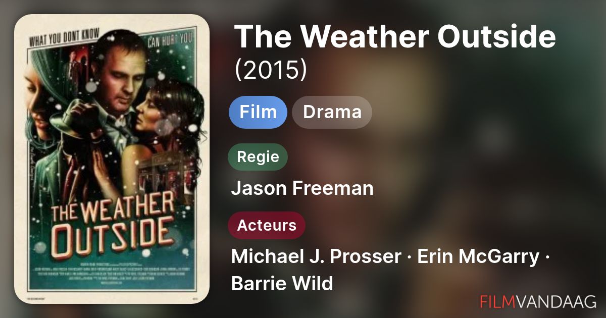 The Weather Outside (film, 2015) - FilmVandaag.nl