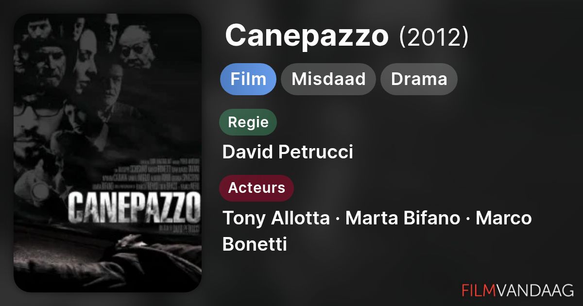 Canepazzo (film, 2012) - FilmVandaag.nl