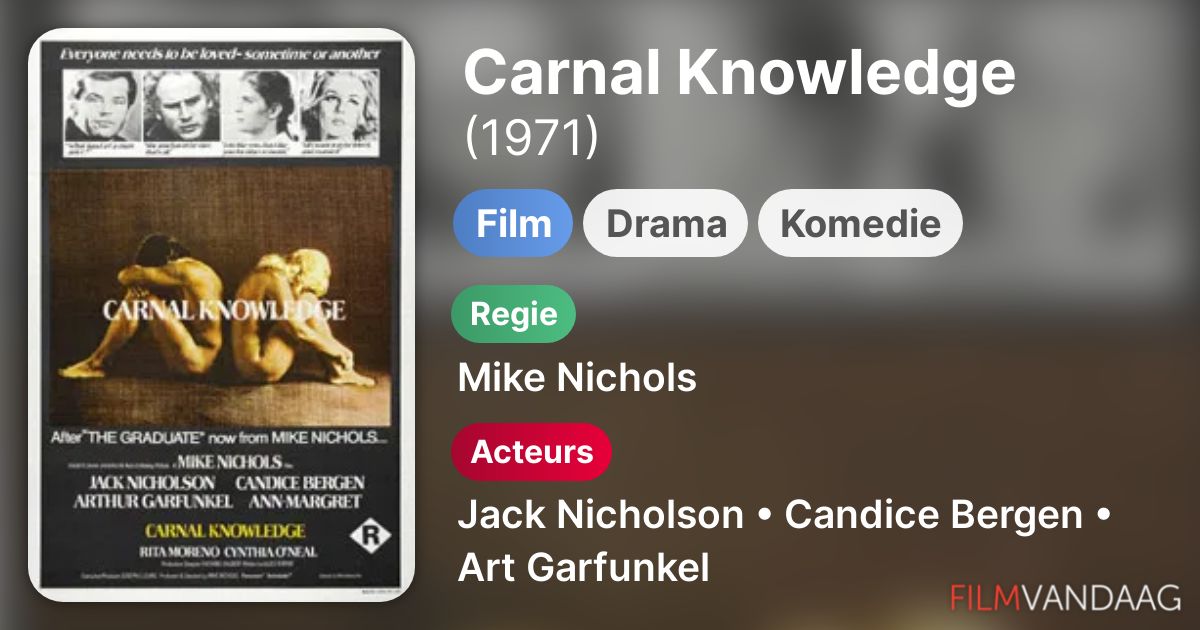 Carnal Knowledge (film, 1971) - FilmVandaag.nl