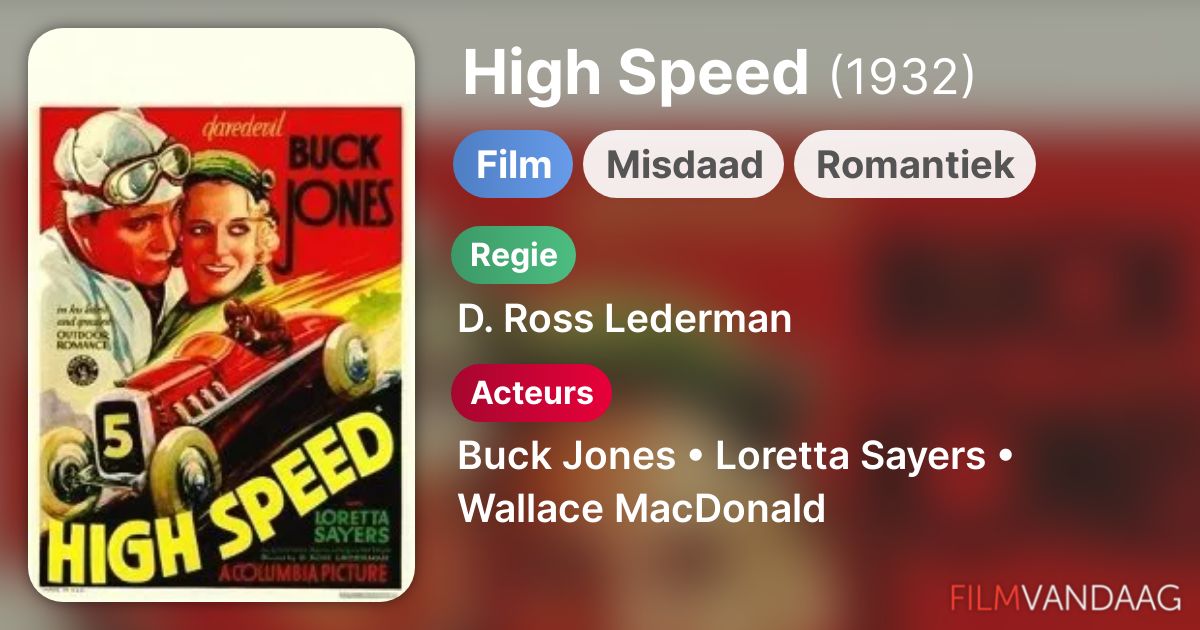 High Speed (film, 1932) - FilmVandaag.nl