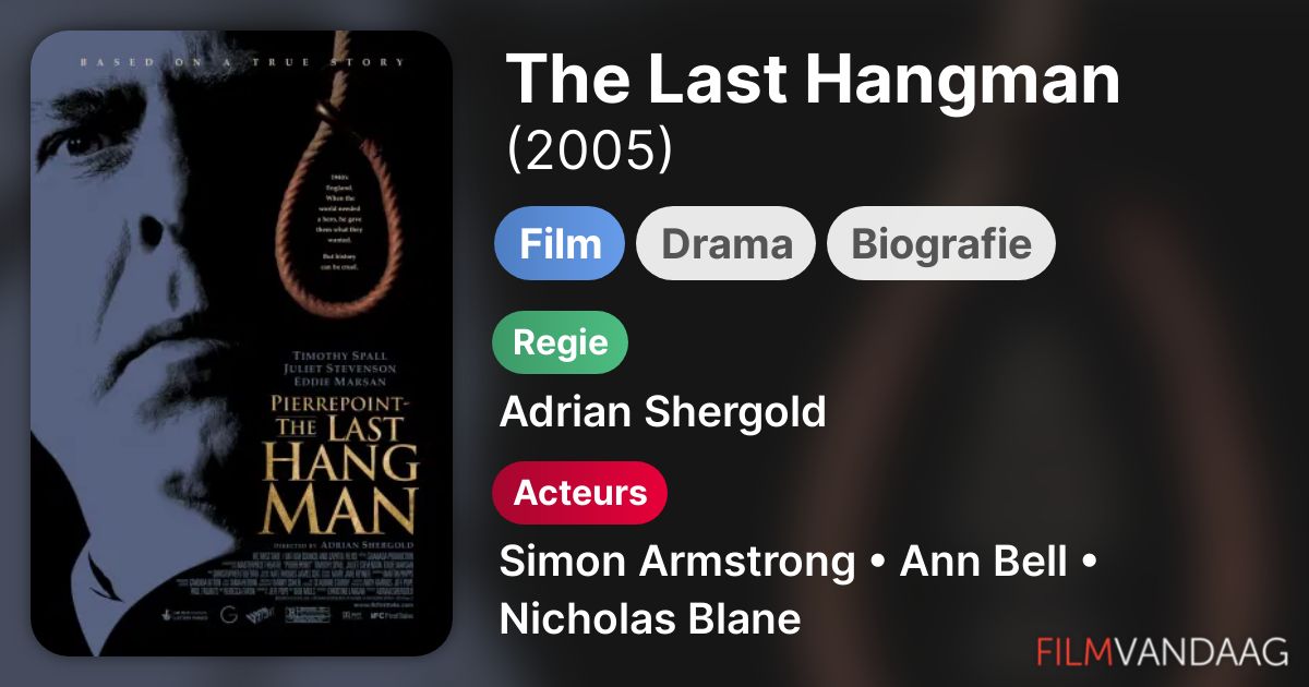 The Last Hangman (film, 2005) - FilmVandaag.nl