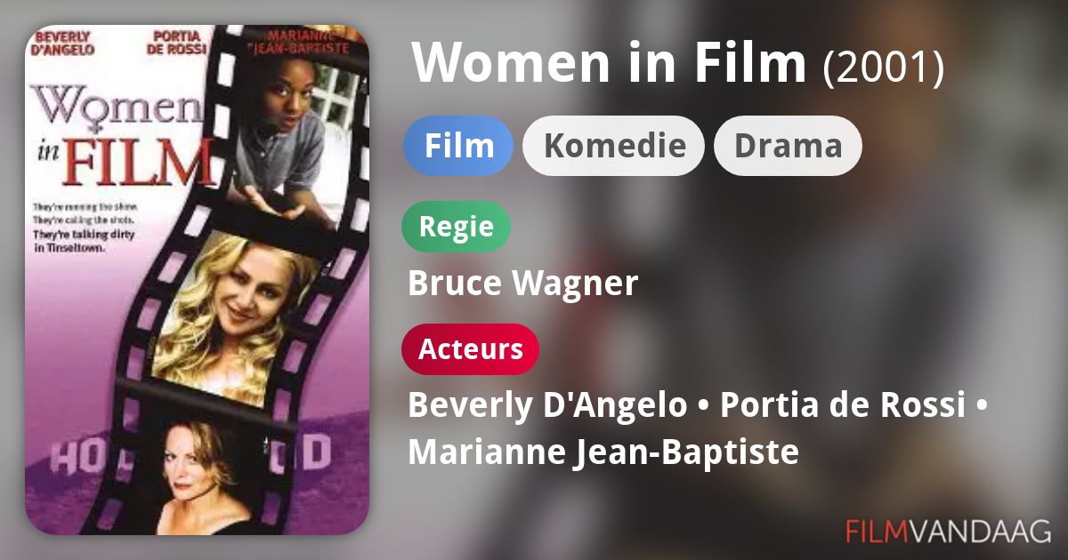 Women in Film (film, 2001) - FilmVandaag.nl