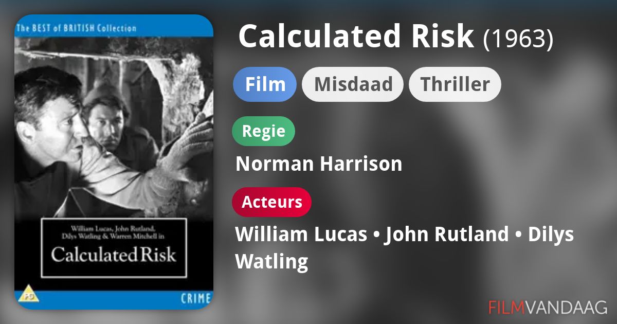 Calculated Risk (film, 1963) - FilmVandaag.nl