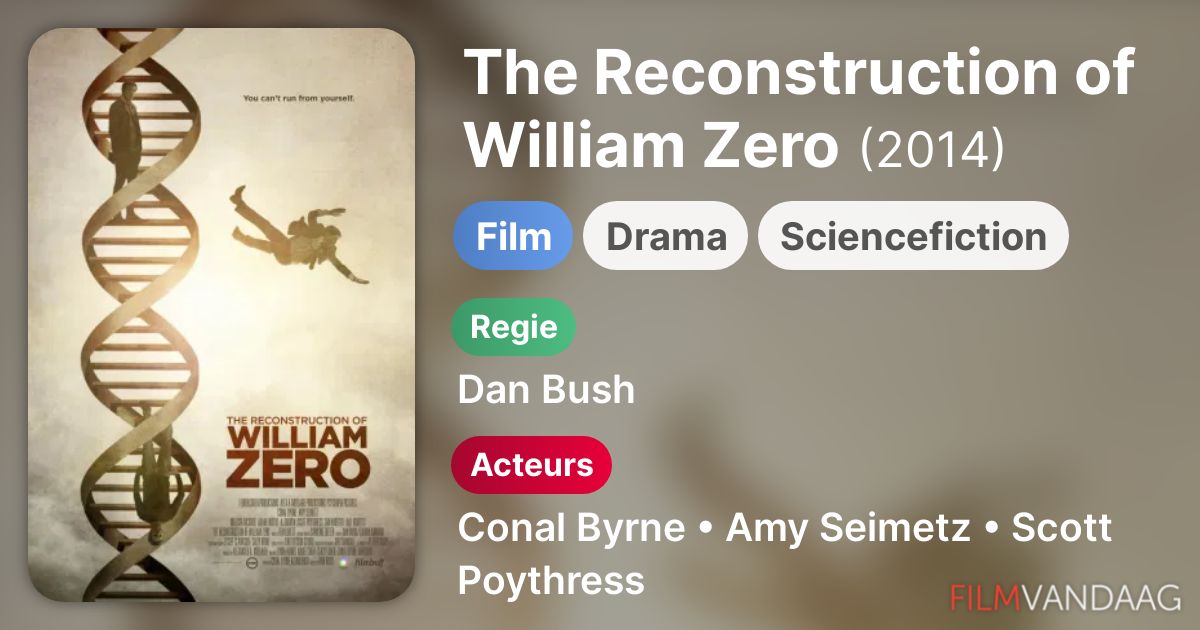The Reconstruction of William Zero (film, 2014) - FilmVandaag.nl