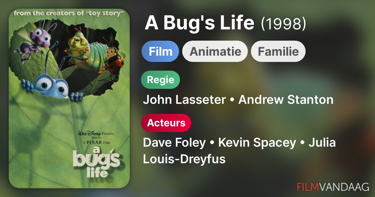 A Bug's Life (film, 1998) - FilmVandaag.nl