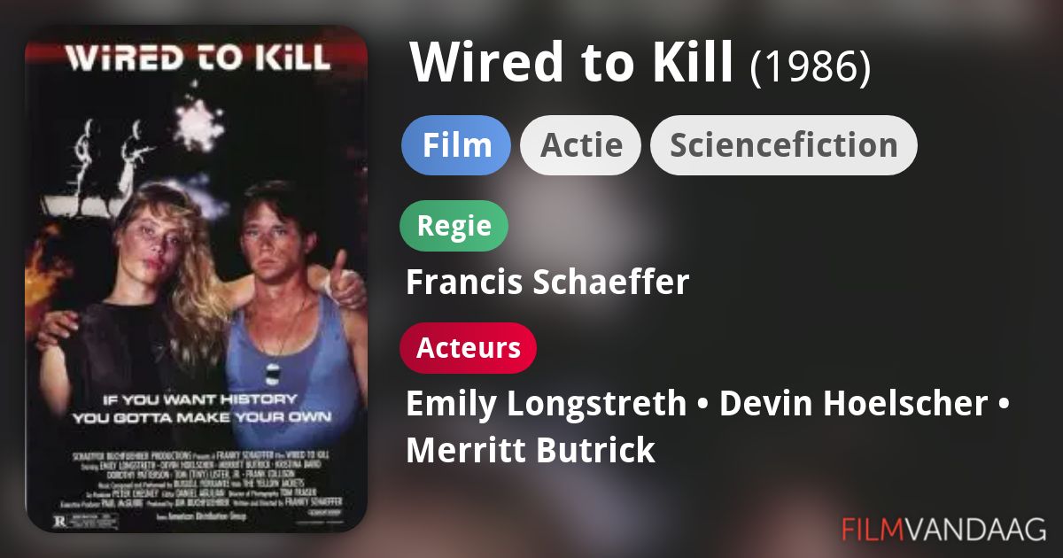 Wired to Kill (film, 1986) - FilmVandaag.nl
