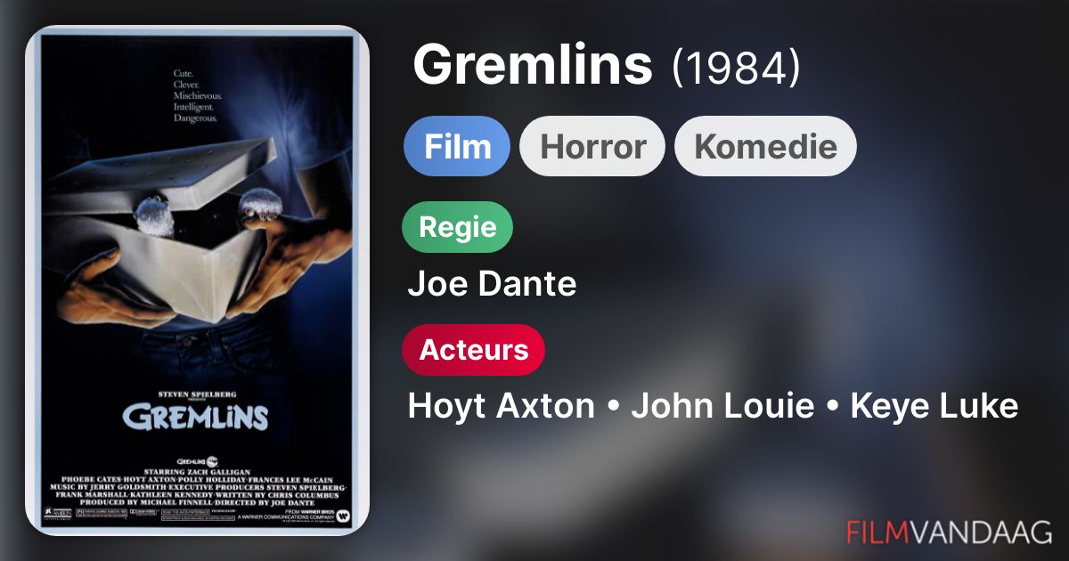 Gremlins (film, 1984) - FilmVandaag.nl