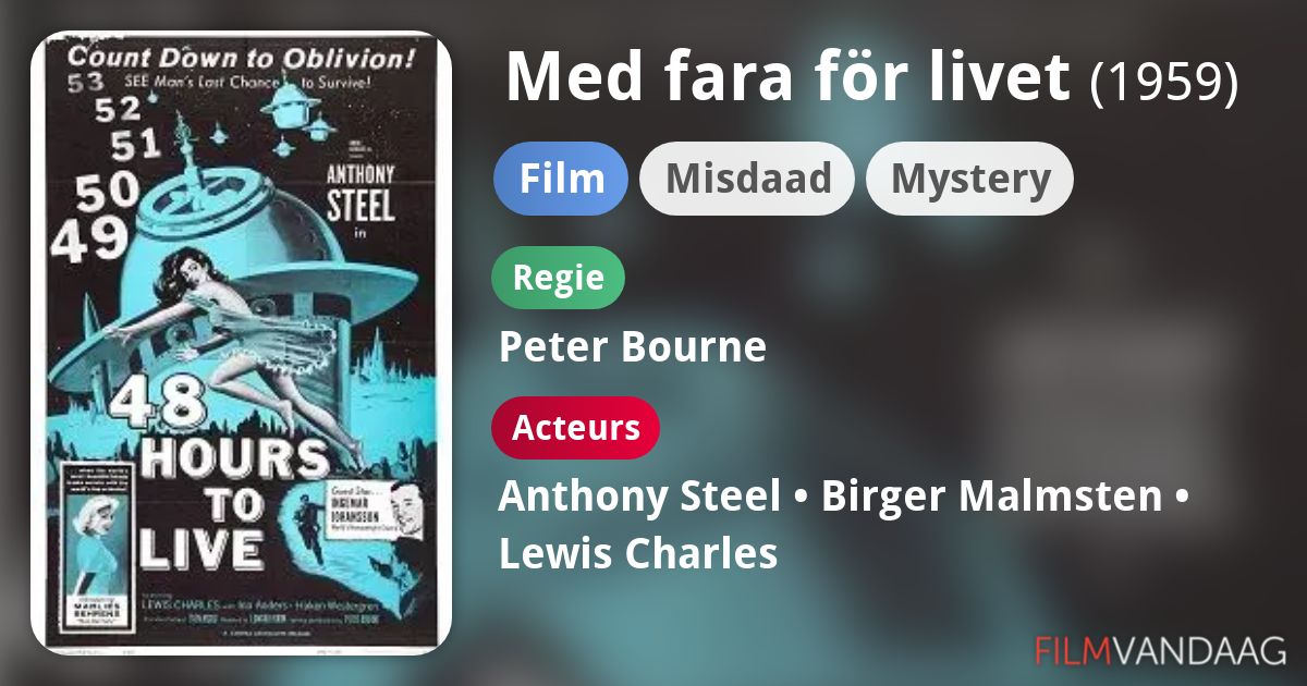 Med fara för livet (film, 1959) - FilmVandaag.nl