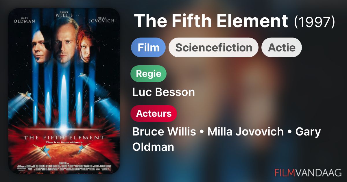 The Fifth Element (film, 1997) - FilmVandaag.nl