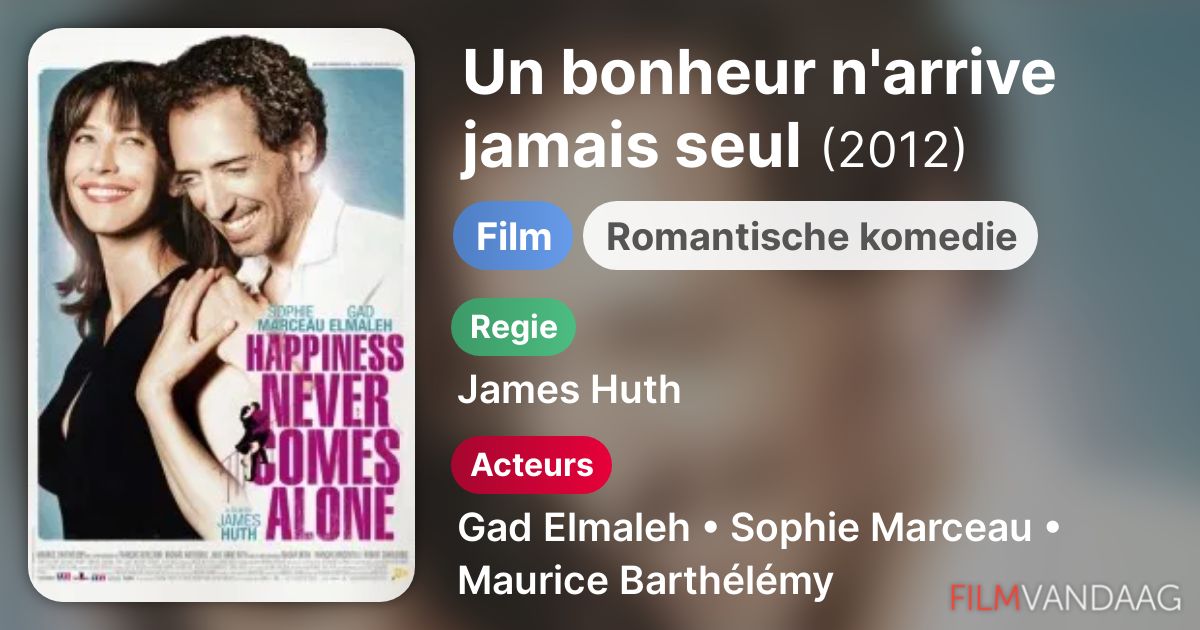 Un bonheur n'arrive jamais seul (film, 2012) - FilmVandaag.nl