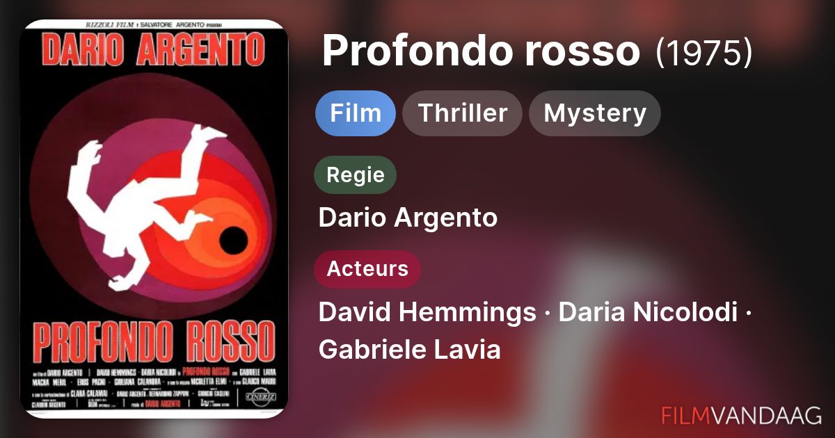 Profondo rosso (film, 1975) - FilmVandaag.nl