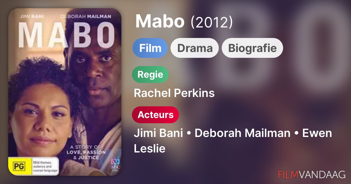 Mabo (film, 2012) - FilmVandaag.nl