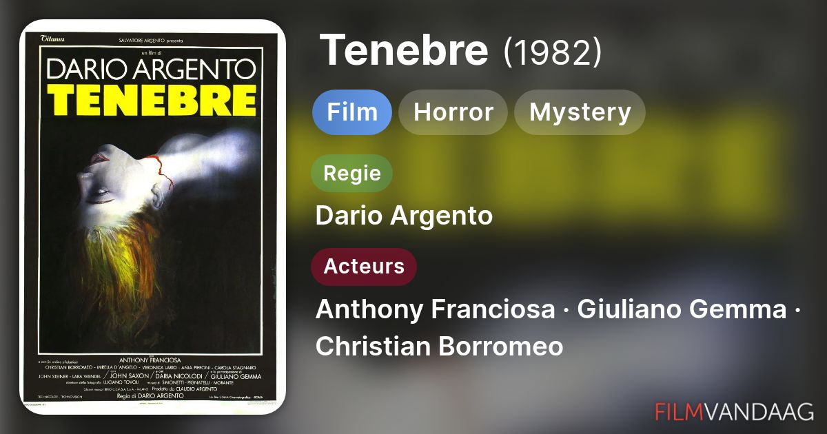Tenebre (film, 1982) - FilmVandaag.nl