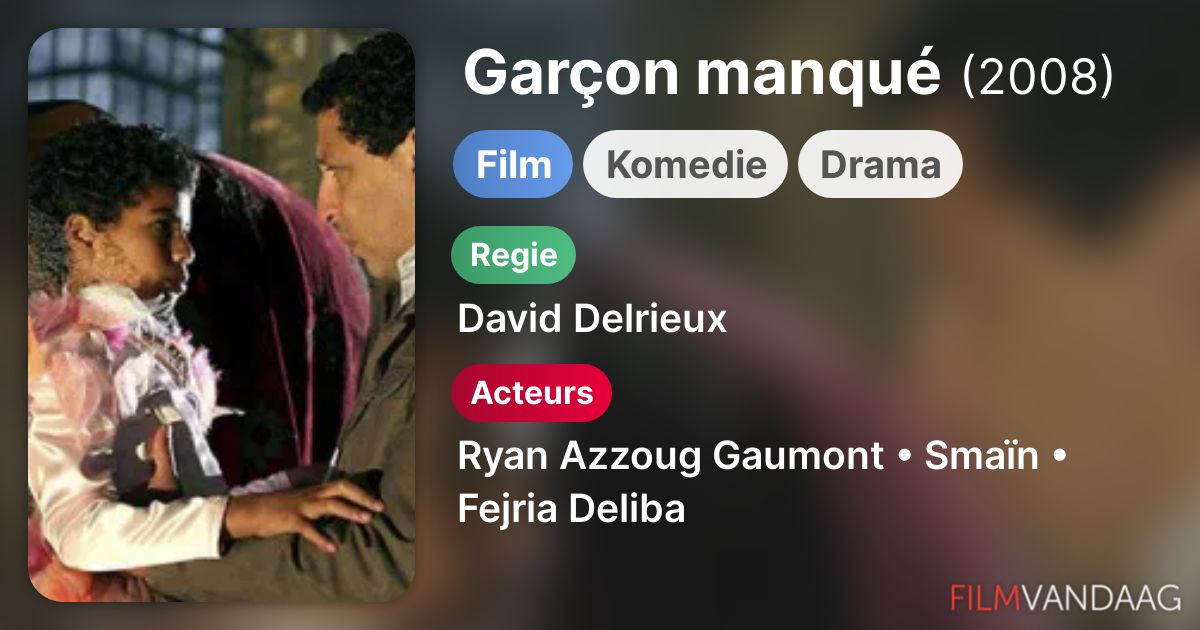 Garçon manqué (film, 2008) - FilmVandaag.nl