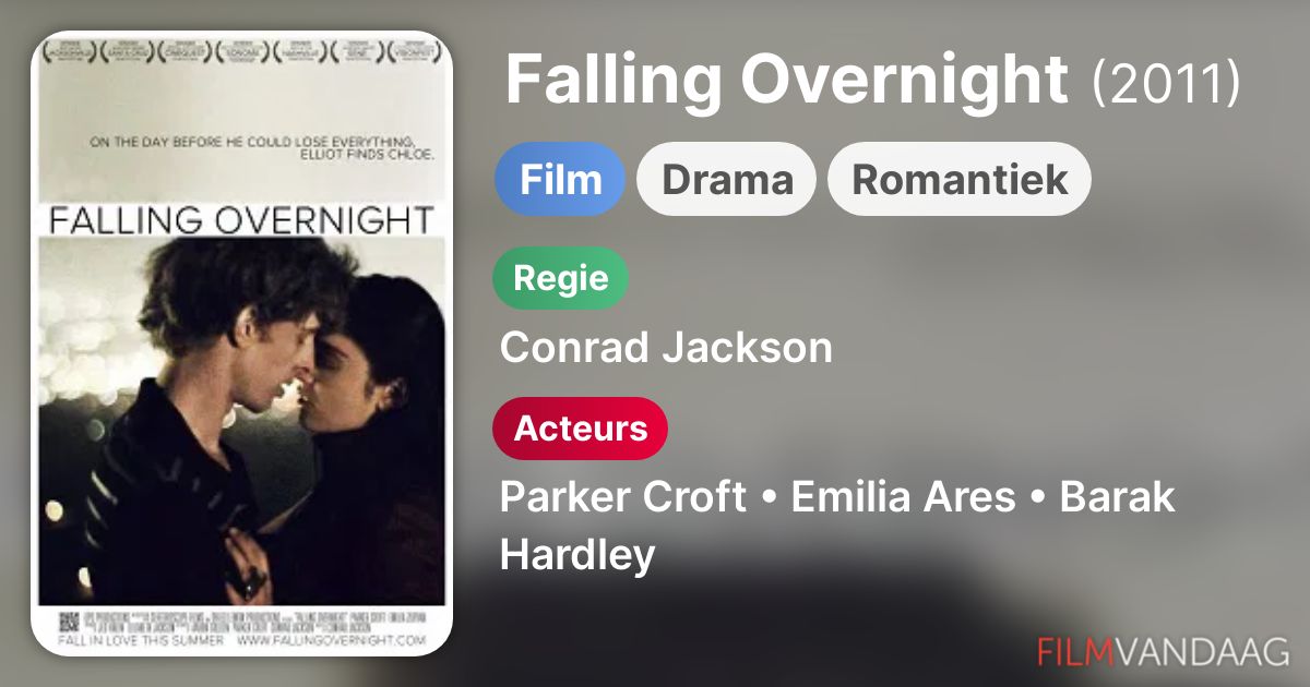 Falling Overnight (film, 2011) Nu Online Kijken - FilmVandaag.nl