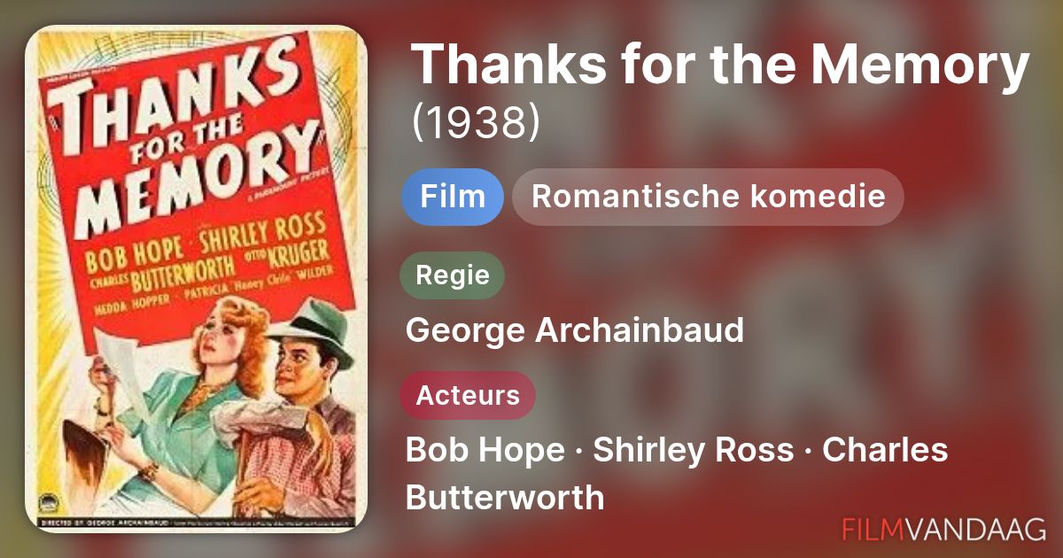 Thanks for the Memory (film, 1938) - FilmVandaag.nl