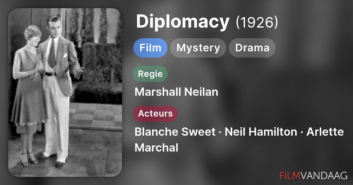 Diplomacy (film, 1926) - FilmVandaag.nl
