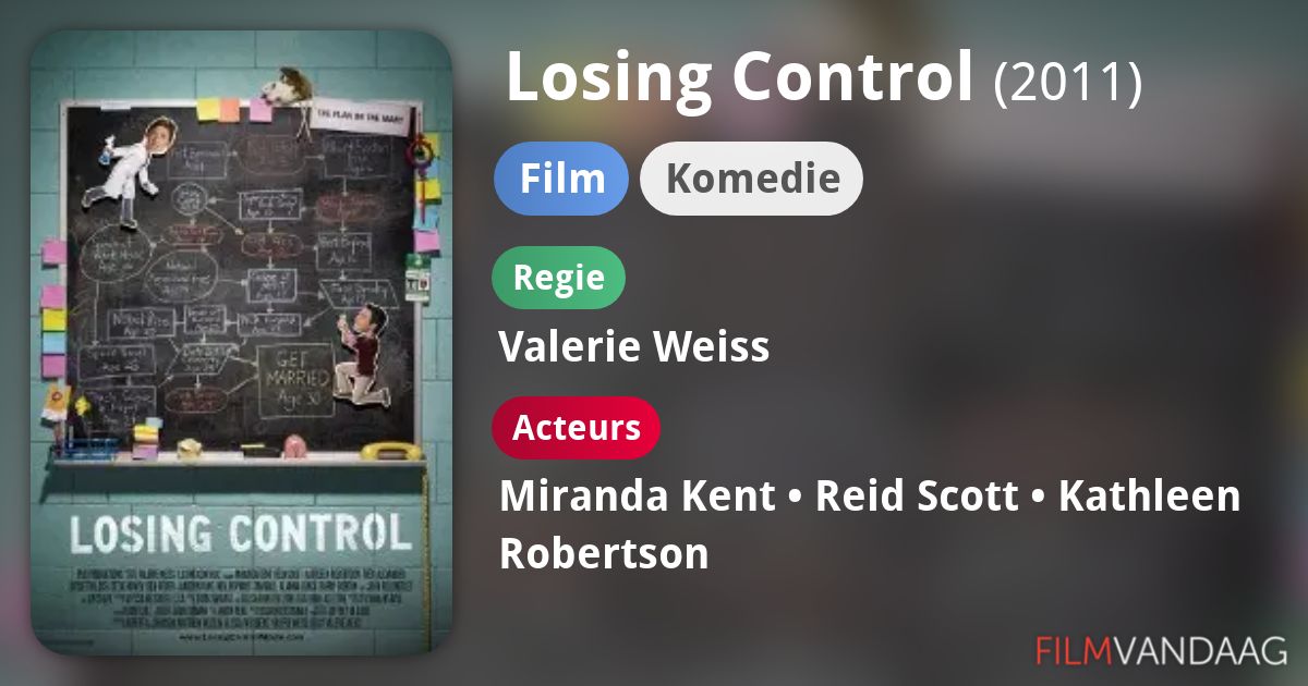 Losing Control (film, 2011) - FilmVandaag.nl