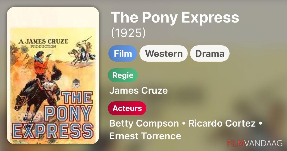 The Pony Express (film, 1925) - FilmVandaag.nl