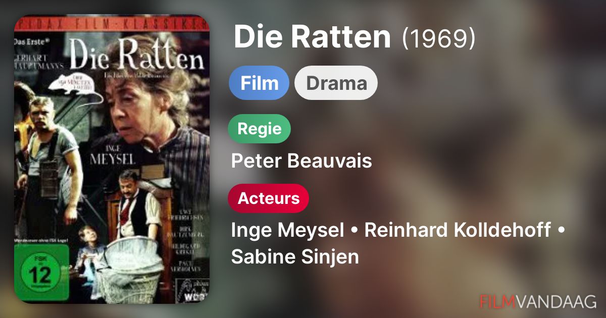 Die Ratten (film, 1969) - FilmVandaag.nl