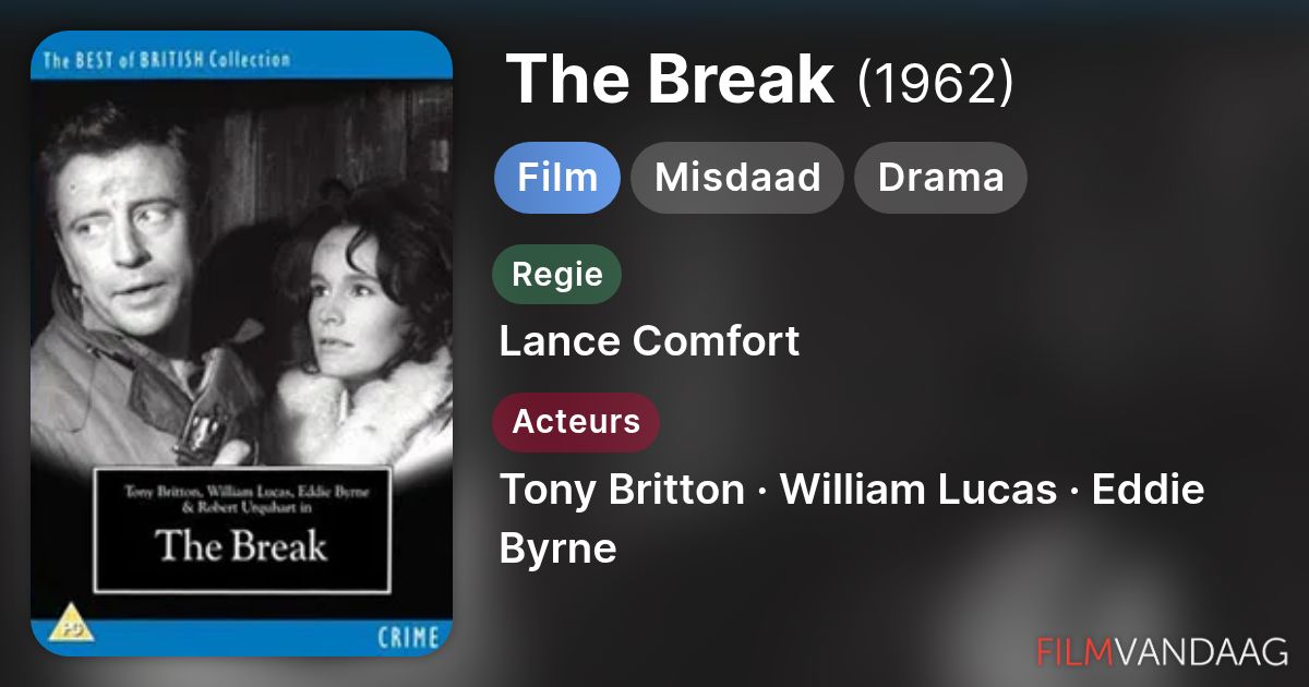 The Break (film, 1962) - FilmVandaag.nl