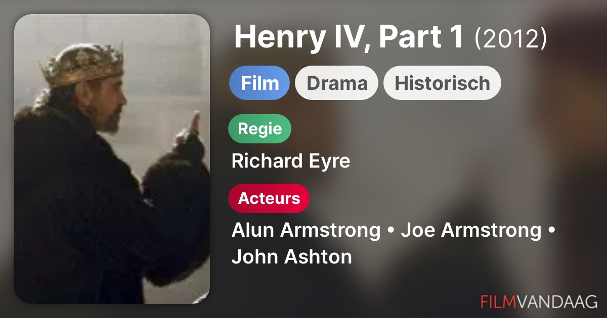Henry IV, Part 1 (film, 2012) - FilmVandaag.nl
