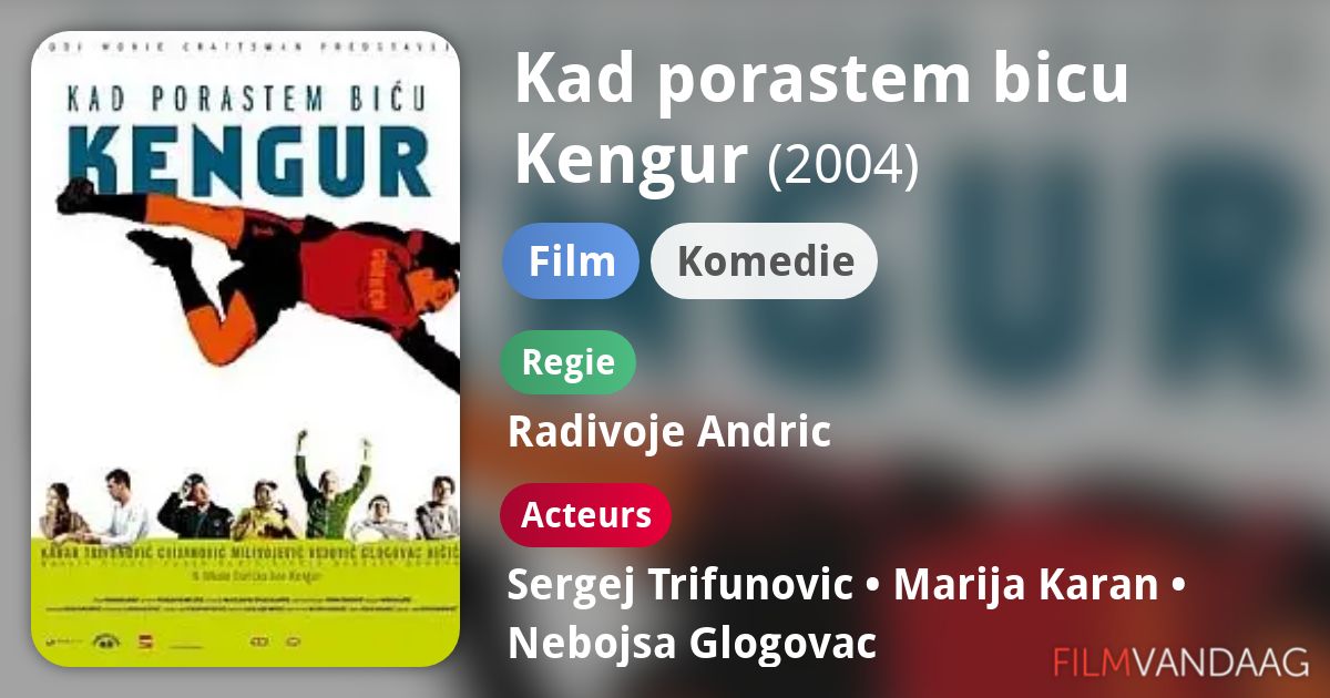 Kad porastem bicu Kengur (film, 2004) - FilmVandaag.nl