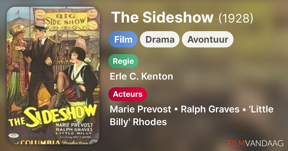 The Sideshow (film, 1928) - FilmVandaag.nl