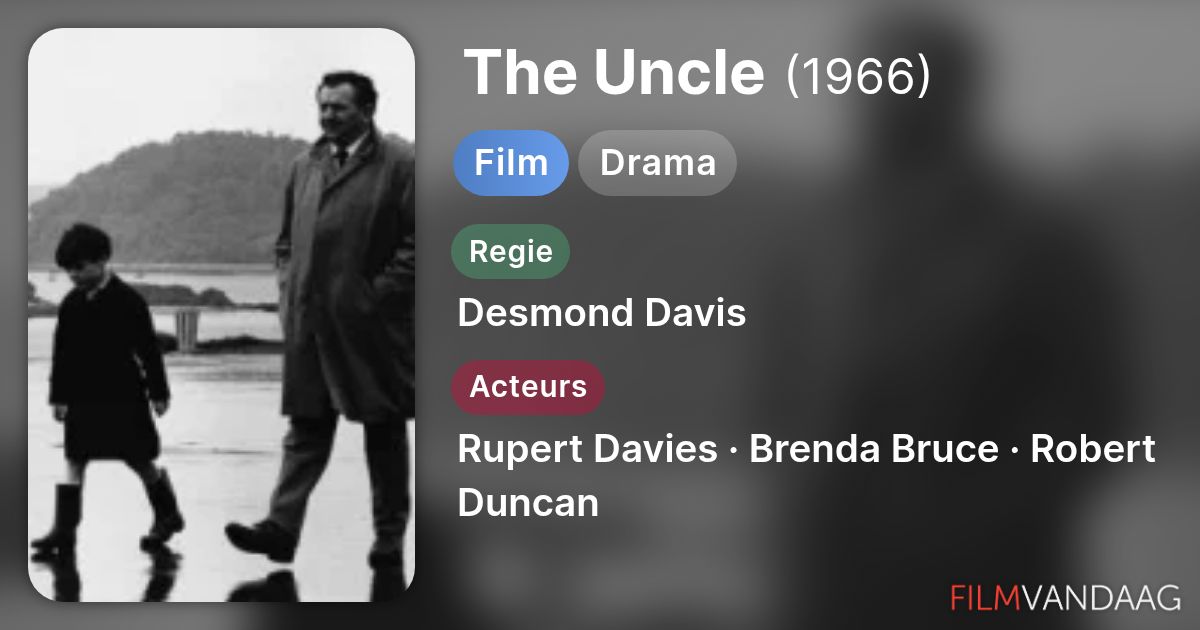 The Uncle (film, 1966) - FilmVandaag.nl