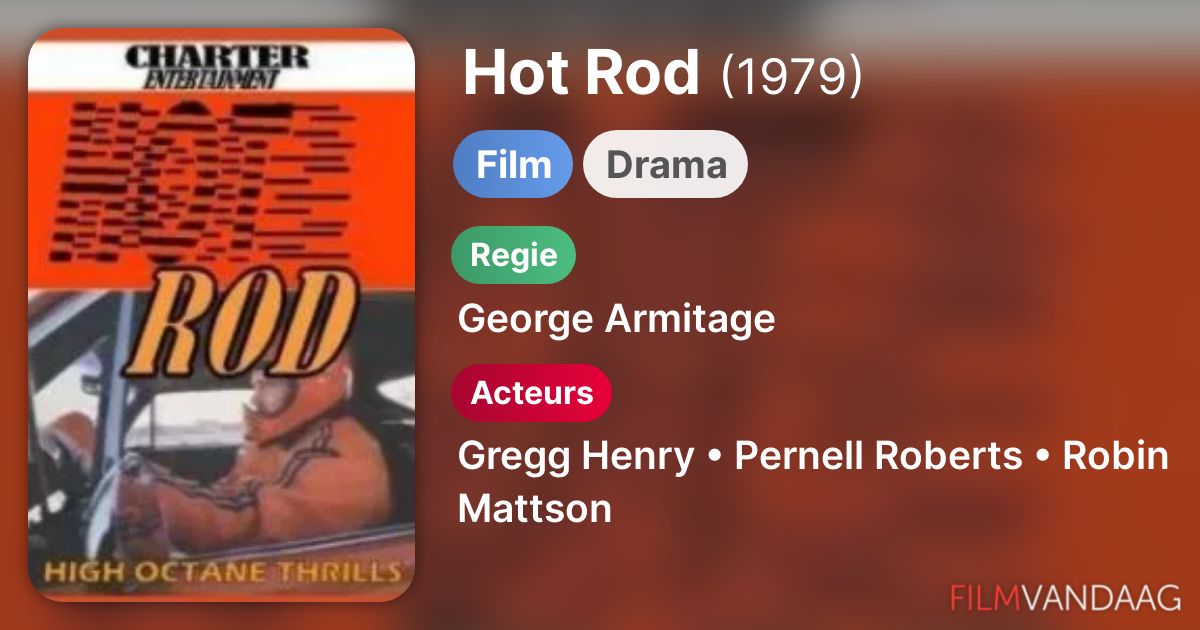 Hot Rod (film, 1979) - FilmVandaag.nl