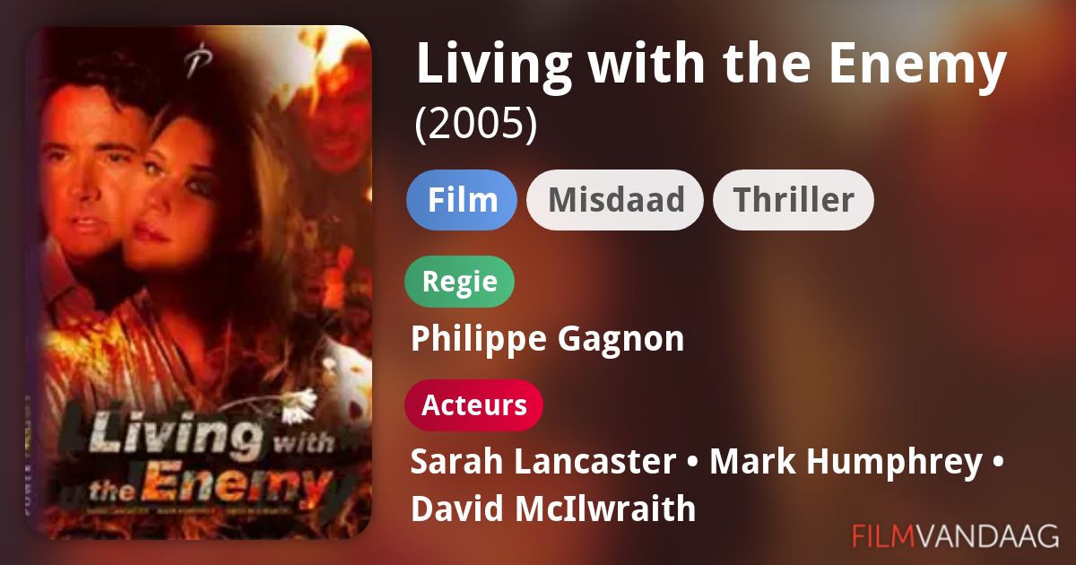 Living with the Enemy (film, 2005) - FilmVandaag.nl